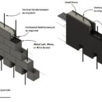 Buy Apis Cor 3D Printing System Online: Industrial Printer Price by ...