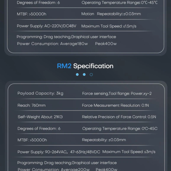 Reeman Cobots 6 Axis Collaborative Robot Arm Collaborative Coffee Robot ...